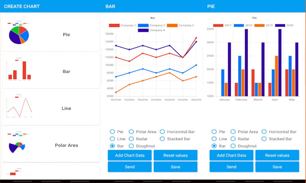 Las mejores aplicaciones para convertir números en gráficos | Stonkstutors