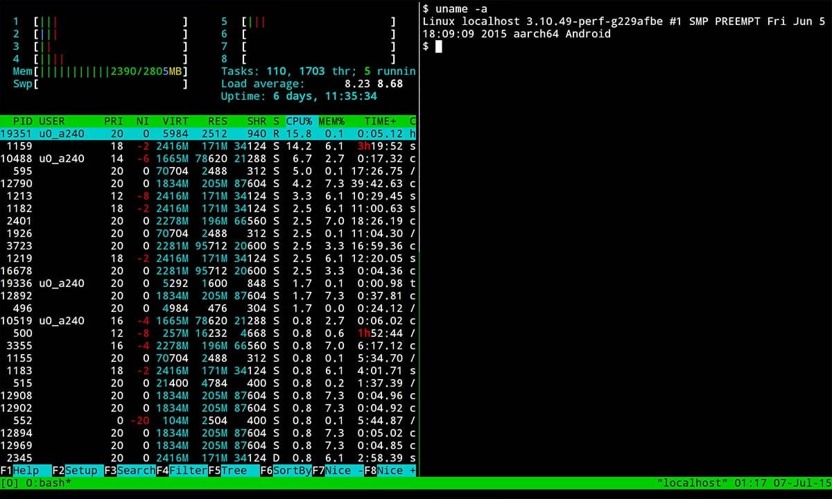 8 Mejores Aplicaciones De Emulador De Terminal Para Android Stonkstutors 8 Mejores Aplicaciones De Emulador De Terminal Para Android Stonkstutors