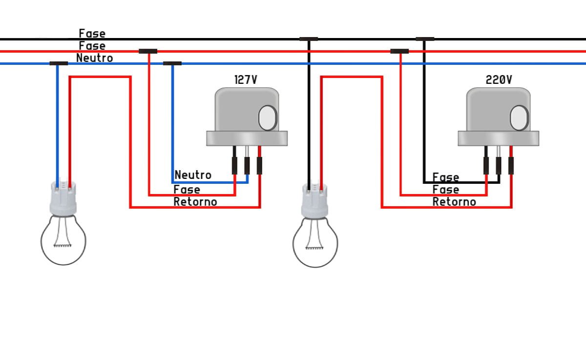 Las 10 mejores apps para simular instalaciones eléctricas