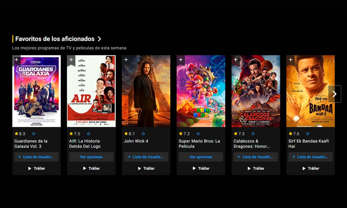 Conoce de qué manera funcionan las calificaciones de IMDb y aprenderás ...
